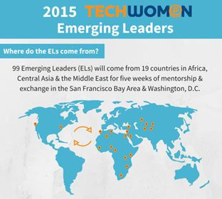 Meet the 2015 TechWomen Emerging Leaders — TechWomen