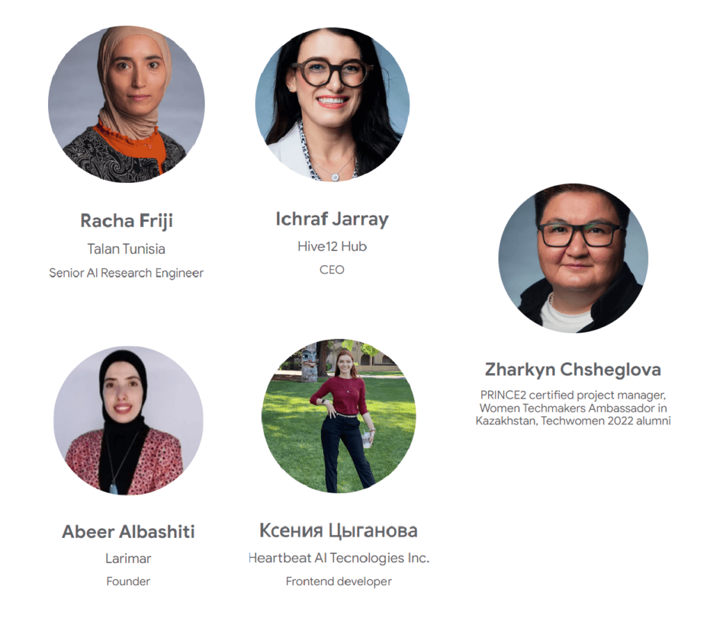 Zharkyn Chsheglova, Abeer Albashiti, Ichraf Jarray, Kseniia Tysganova ...